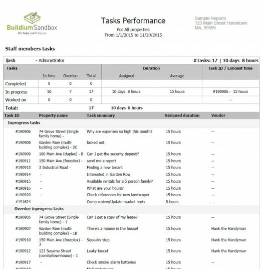 Feature Highlight: Task Performance Reports | Buildium