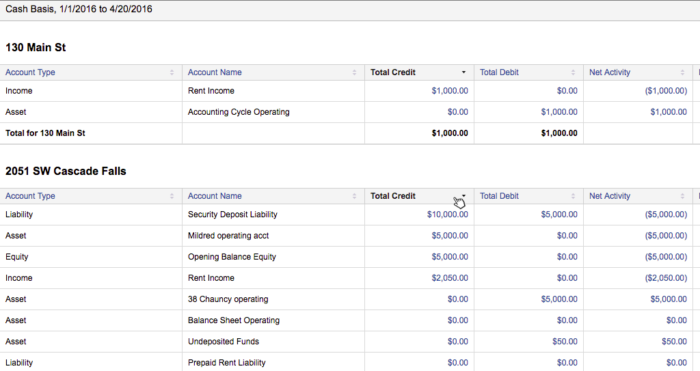 Introducing: Dynamic Property Management Reports | Buildium