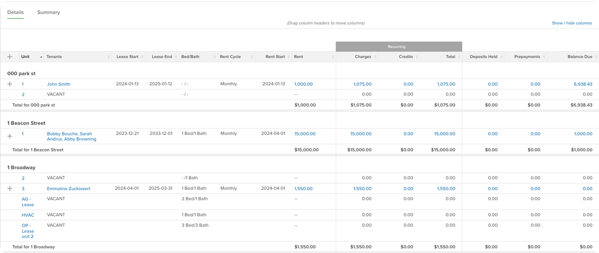 Rent Roll Analysis for Property Managers | Buildium