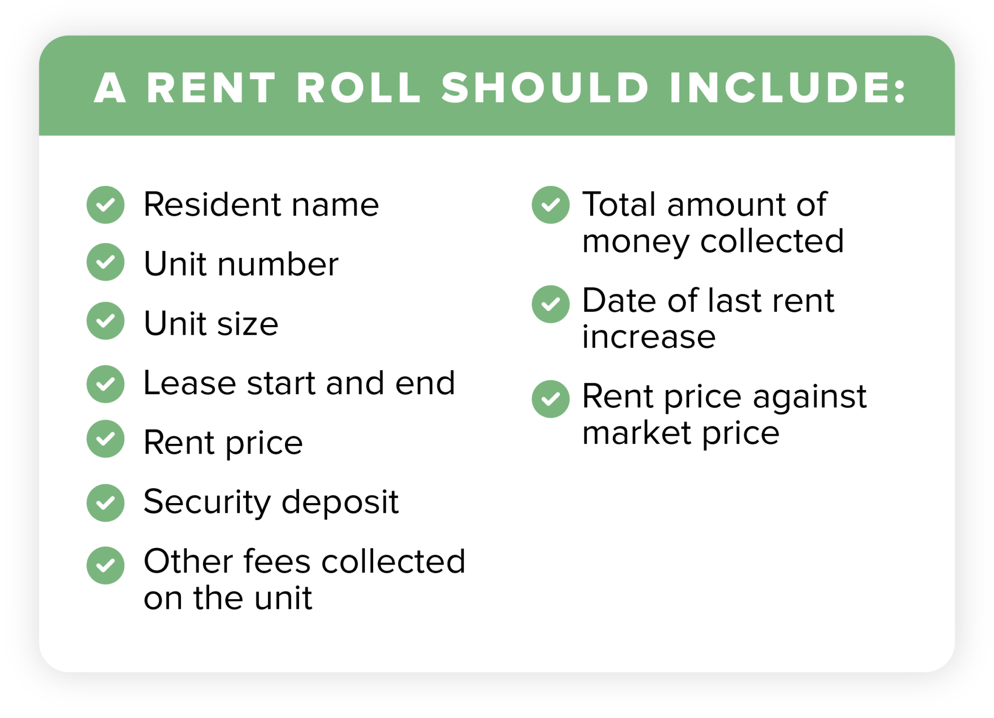 Rent Roll Analysis for Property Managers | Buildium