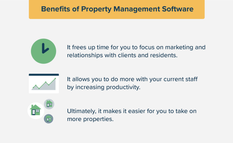 What to Look For In Association Management Software | Buildium