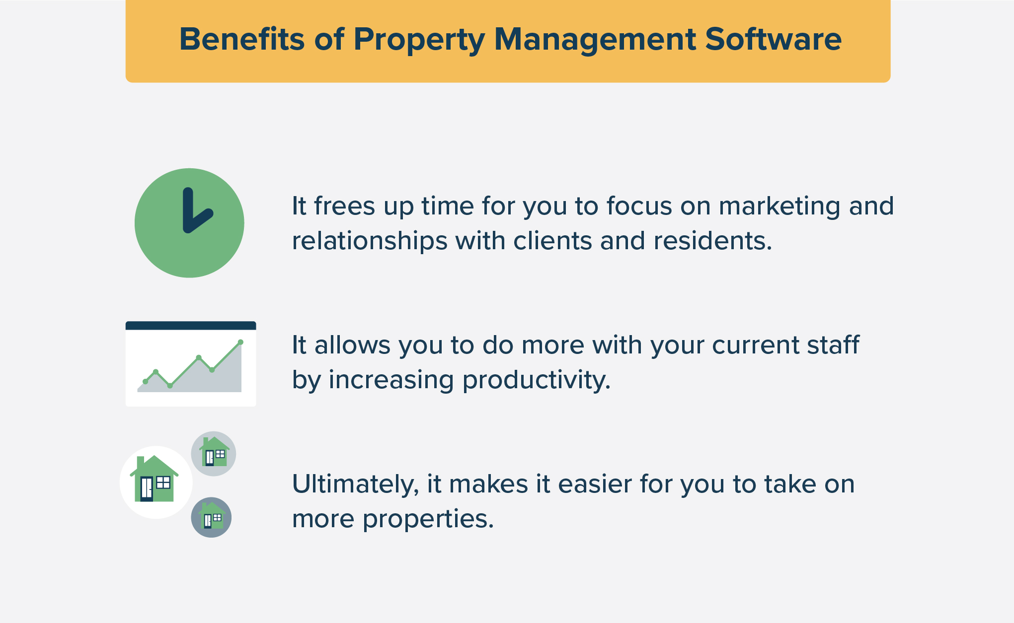 What to Look For In Association Management Software | Buildium