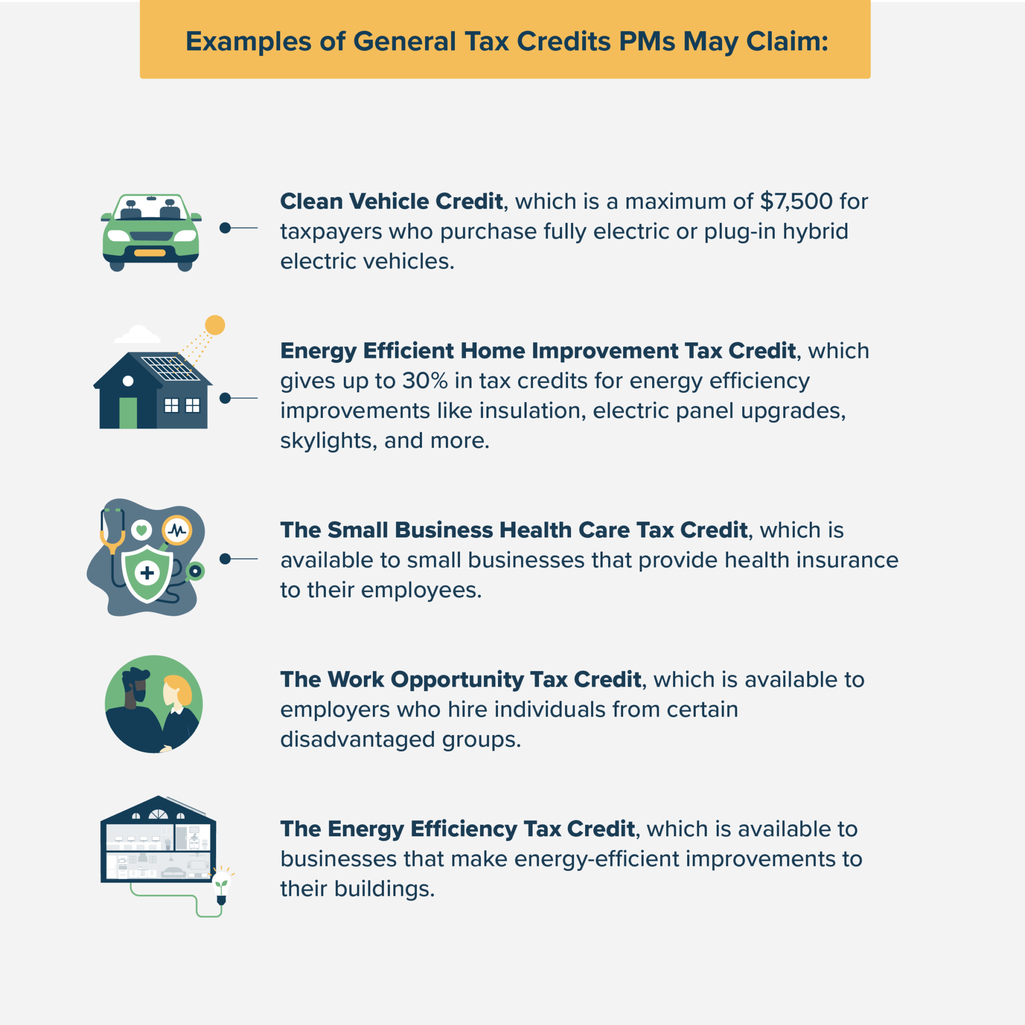 Property Management Tax Reporting Made Easy | Buildium