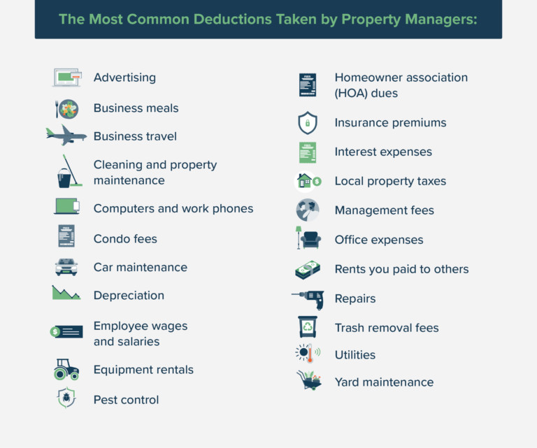 Property Management Tax Reporting Made Easy | Buildium