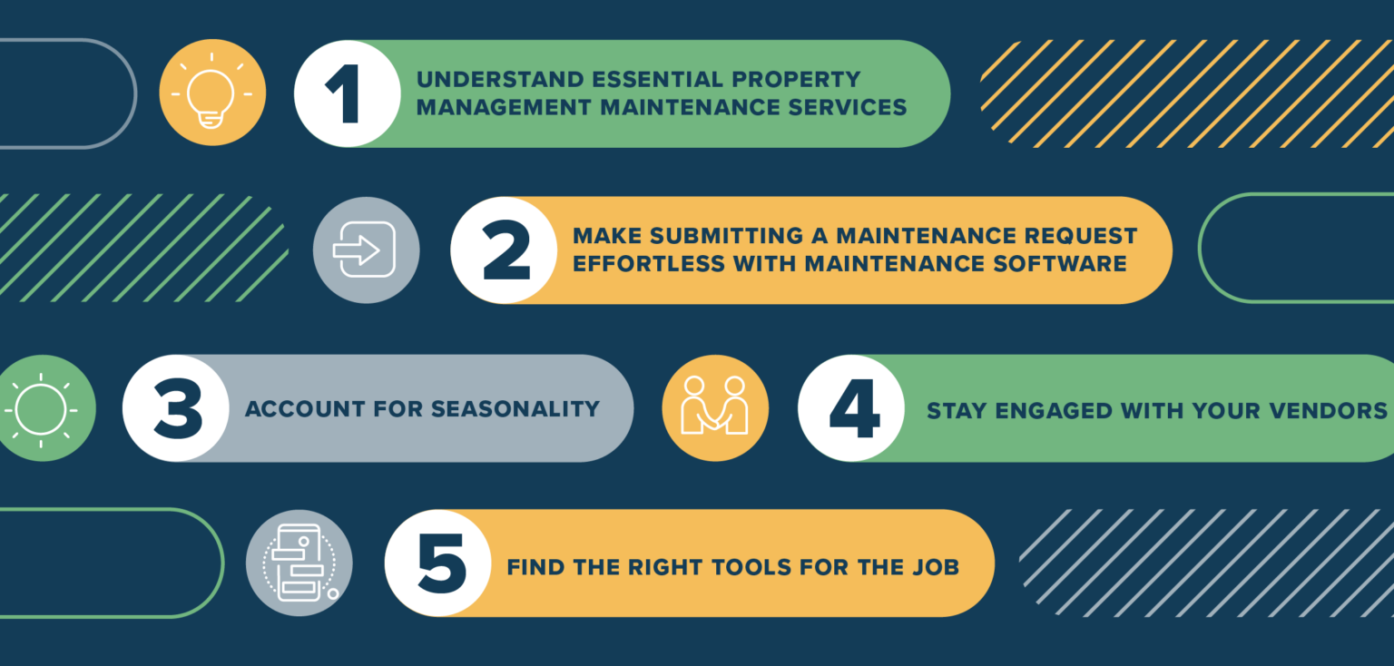 6 Free Property Maintenance Checklists | Buildium