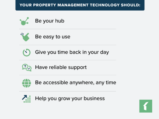 7 Steps to Find the Best Property Management Software | Buildium