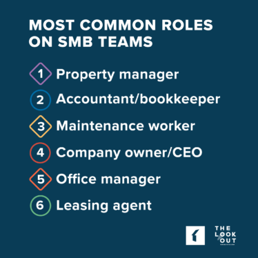 What Small-Business Property Management Companies Look Like