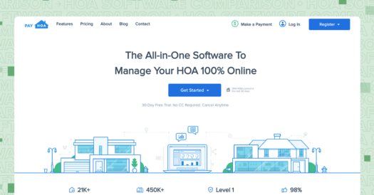 Best HOA Management Software Review | 2026 Guide | Buildium
