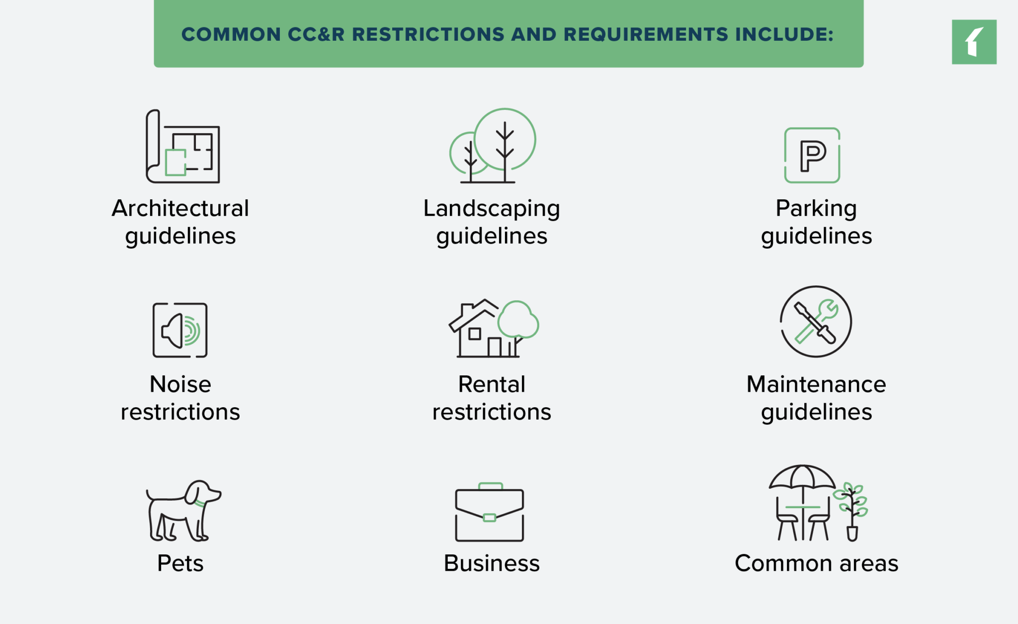 HOA Documents: 6 Management Myths Debunked | Buildium