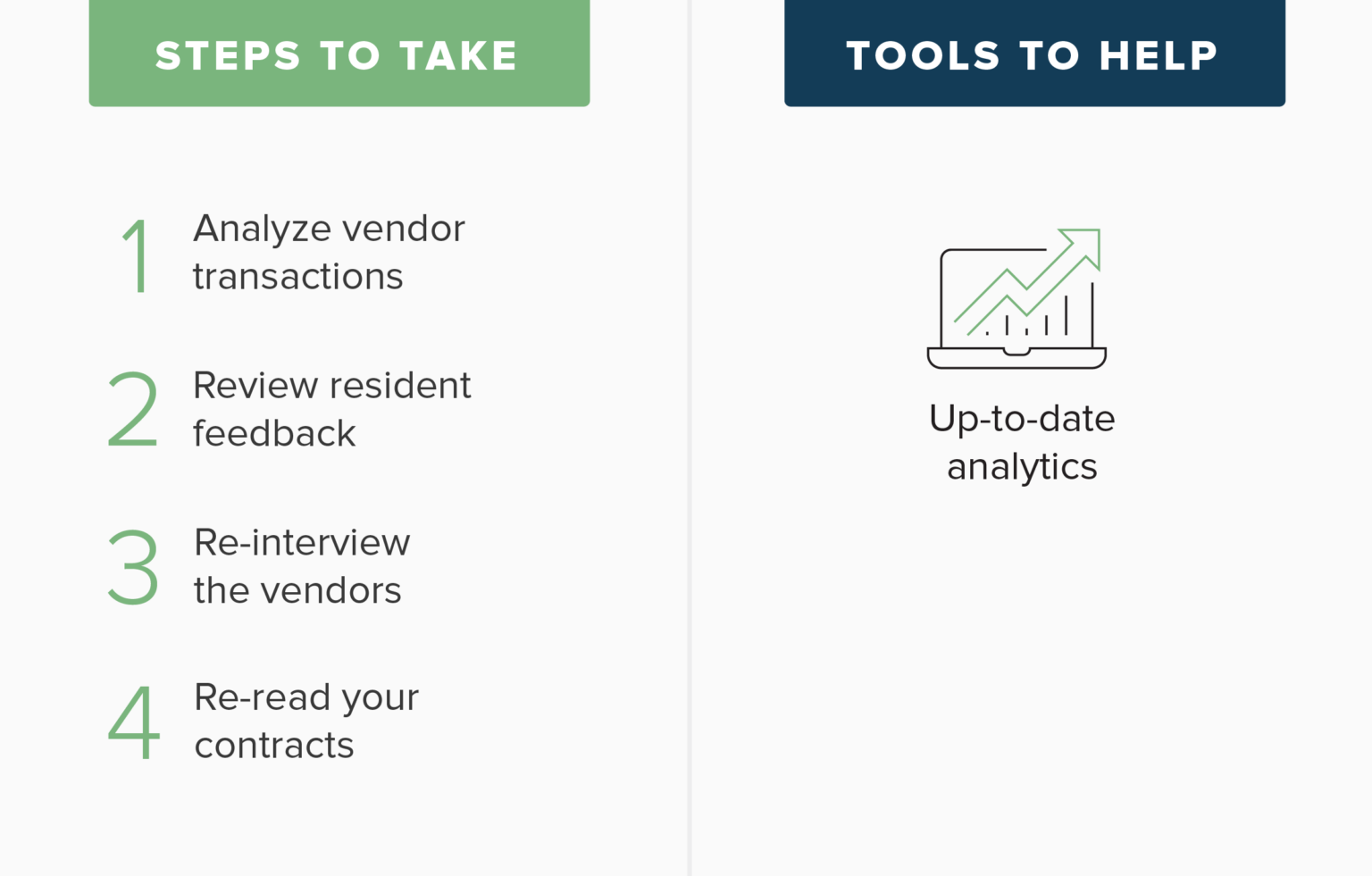 The Ultimate Property Management Vendor Guide | Buildium
