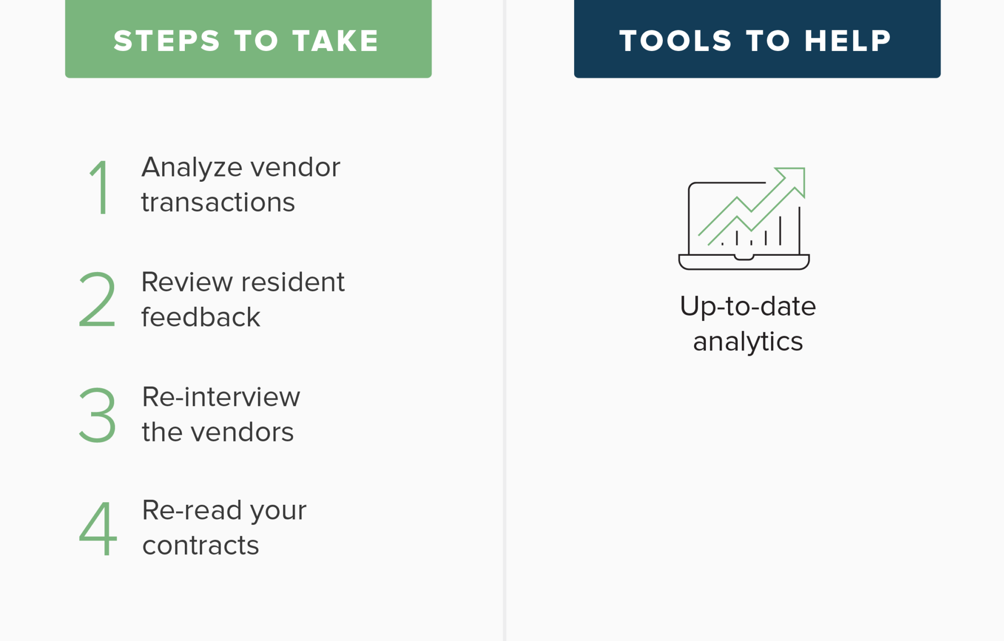The Ultimate Property Management Vendor Guide | Buildium
