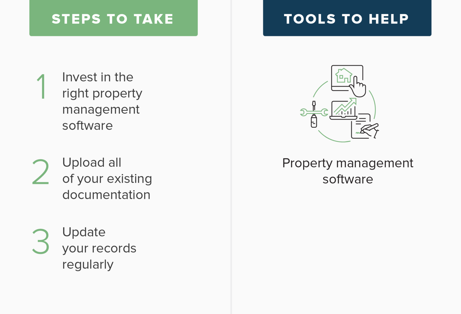 The Ultimate Property Management Vendor Guide | Buildium