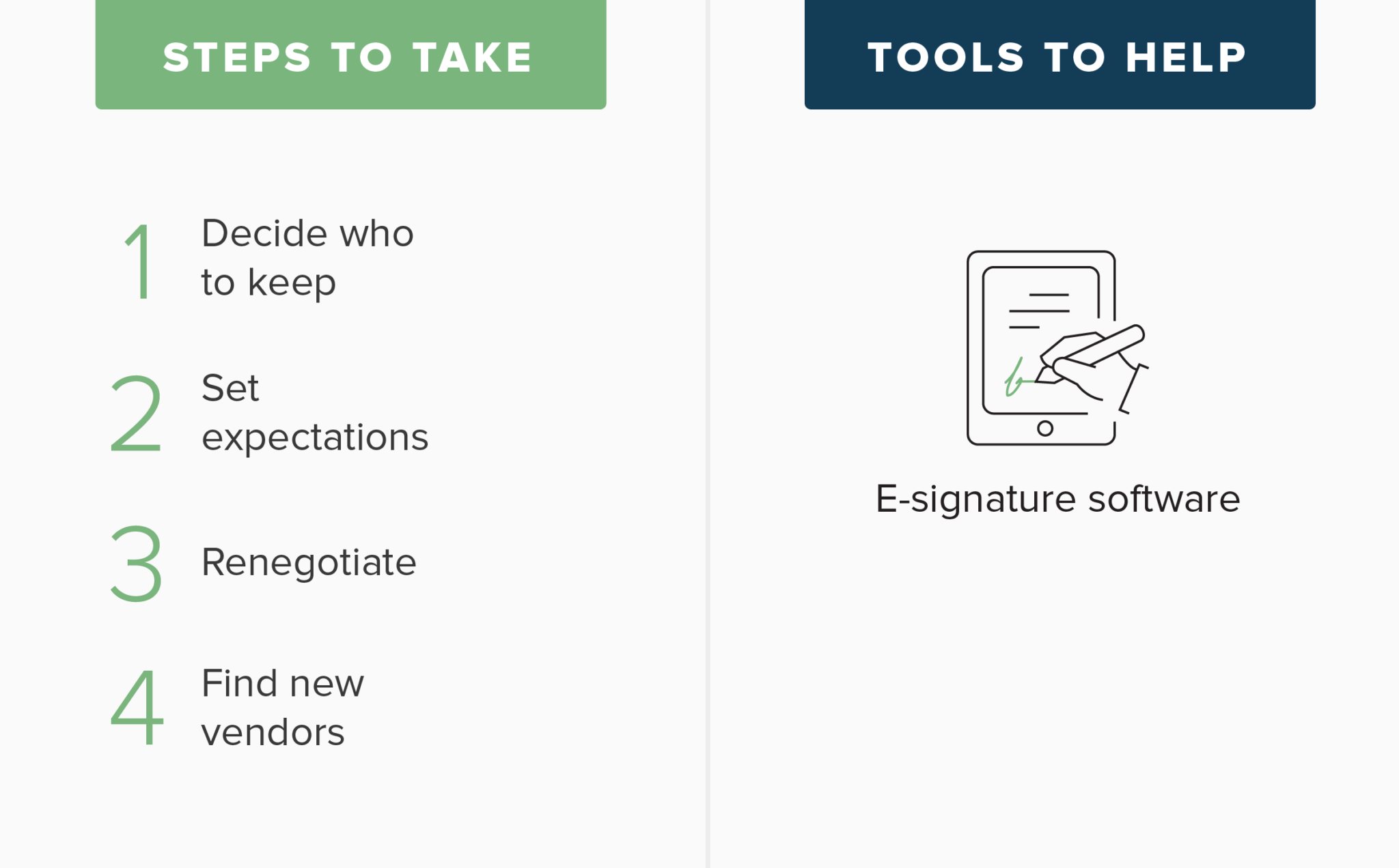 The Ultimate Property Management Vendor Guide | Buildium