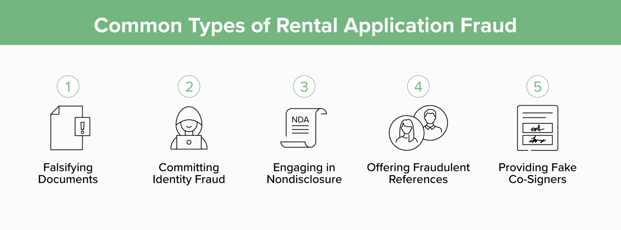 How Property Managers Can Spot Rental Application Fraud | Buildium