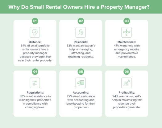 How to Become a Property Manager | Buildium