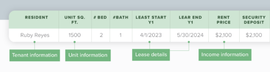 Comprehensive Property Management Reporting | Buildium