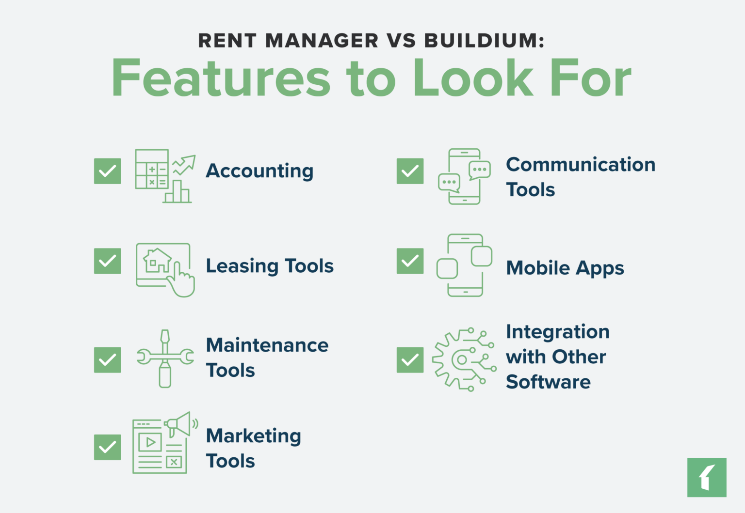 Buildium vs Rent Manager: An In-Depth Comparison | Buildium
